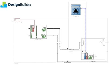 designbuilder software auf linkedin designbuilder energyplus simulation
