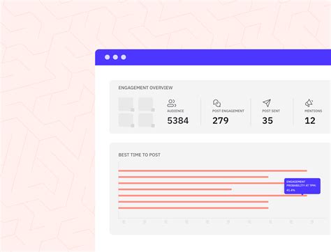 Followr Vs Sendible Unveil The Ultimate Analytics Tool Shoukhintech