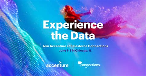 Salesforce Integration Consulting Services And Solutions Accenture
