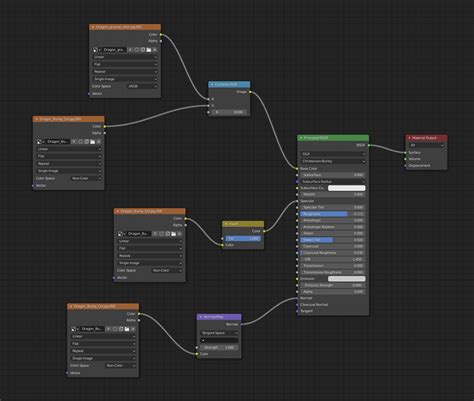 Software Guide Nifty Island Content Docs