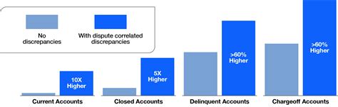Home Bridgeforce Data Solutions