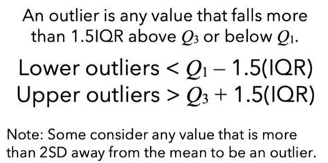 AP Stats Flashcards Quizlet