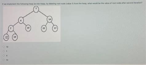 Solved If We Implement The Following Heap As Min Heap By