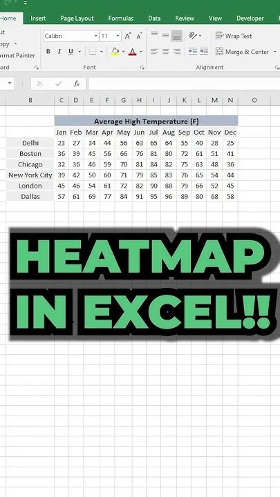 3 Visualization Tricks That Will Blow Your Mind Excel2025 Visualization Heatmap Databars