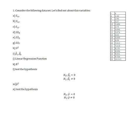 solved 1 consider the following data set let s find out