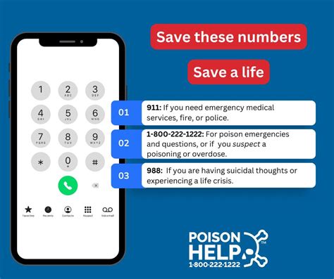 Save These Numbers Save A Life Early Learning Hub