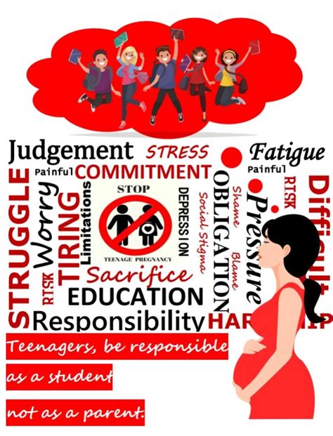 Teenage Pregnancy Poster On Developmental Challenges During