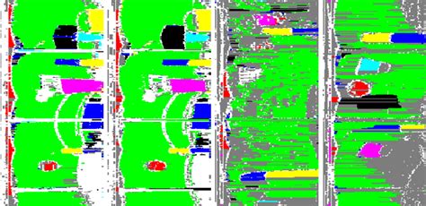 Classification Results With Pid Controller In Indoor And Outdoor Download Scientific Diagram