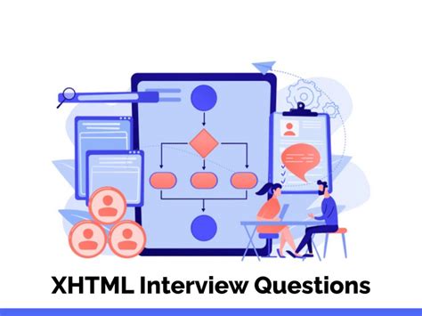 Xhtml Interview Questions In 2025 Online Interview