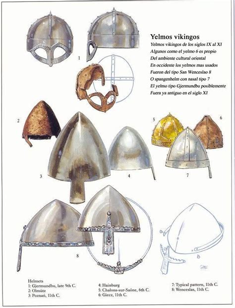 Viking Helmet Types At Marianne Holt Blog