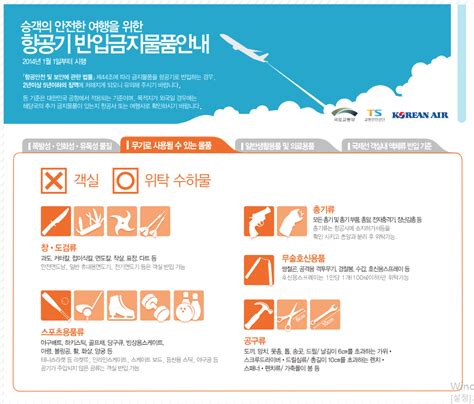 비행기 보조배터리 기내반입 금지물품 정리 위탁수화물 기내수화물 액체 용량 항공사별 규정 해외여행 준비물 체크리스트