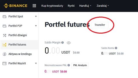 Binance Futures Kryptowaluty i bitcoin Poradniki Giełdy Opinie