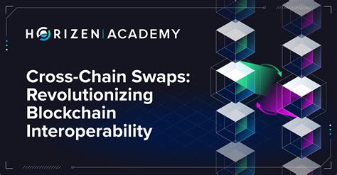 Cross Chain Swaps Revolutionizing Blockchain Interoperability Horizen Academy