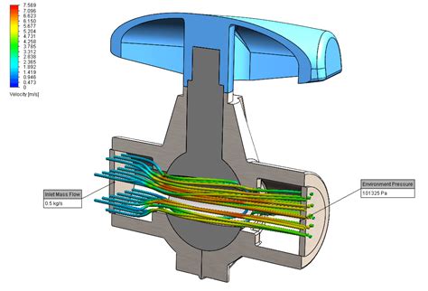 Flow Simulation In Solidworks Bigialpha Flow Simulation In Solidworks Bigialpha