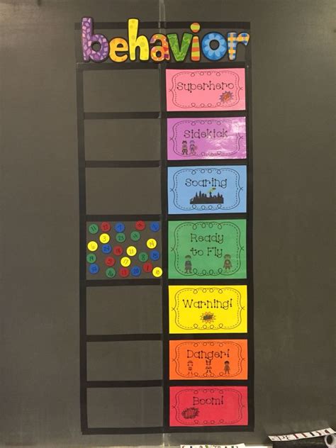 Classroom Behavior Chart Behavior Clip Charts Kindergarten Behavior