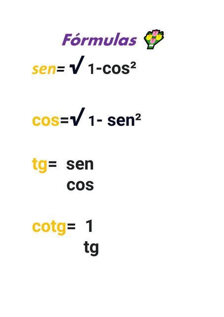 Fórmulas Matemáticas Mariana García Udocz