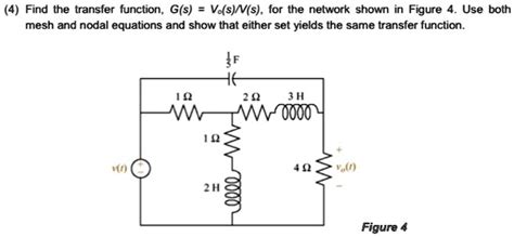 solved find the transfer function g s vo s vs for the network