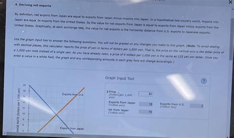 Solved x х 4 Deriving net exports By definition net Chegg com