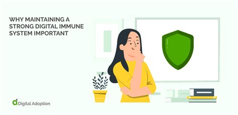 What Is A Digital Immune System DIS