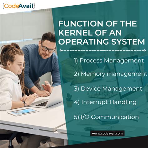 Function Of The Kernel Of An Operating System Roperatingsystems