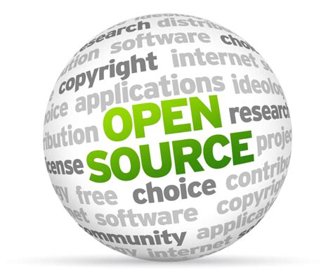 Open Source Customization Best Open Source Customization