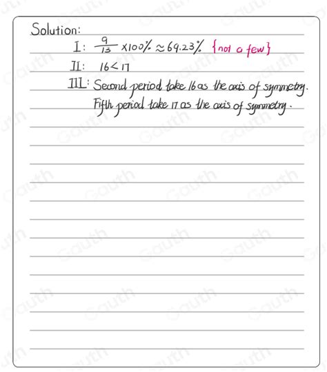 Solved 6 The Double Dot Plot Below Shows The Quiz Scores Out Of 20