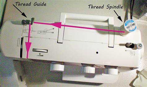 Sewing Machine Thread Path At Milla Gadsdon Blog