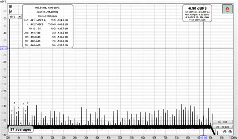 Audio Analyzer Project Page 2 Audio Science Review Asr Forum