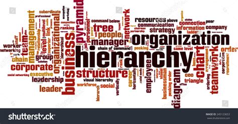 Hierarchy Word Cloud Concept Vector Illustration Stock Vector Royalty Free