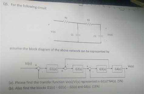 Solved For The Following Circuit Assume The Block Diagram Chegg