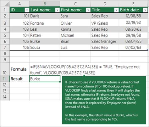 Arivilm Vlookup Function