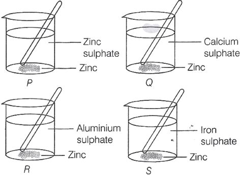 Exam Solved Sample Paper Solved Sample Papers Of ICSE Chemistry For Exam