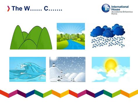 Ppt Hard Clil Or Soft Clil That Is The Question Powerpoint Presentation Id 4423838