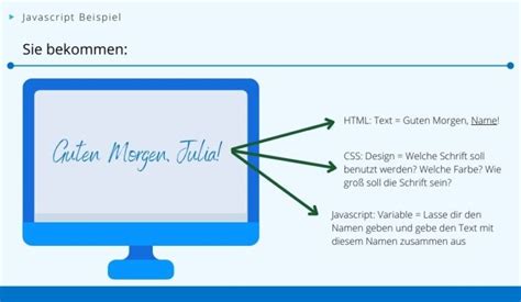 Programmiersprachen Php Und Javascript • Proceed It Solutions Gmbh