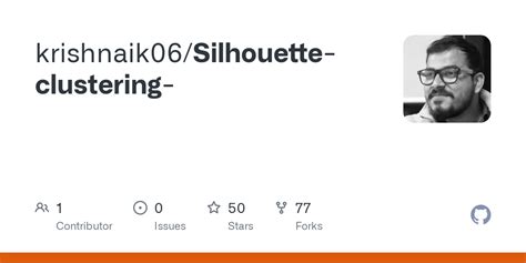Github Krishnaik06silhouette Clustering