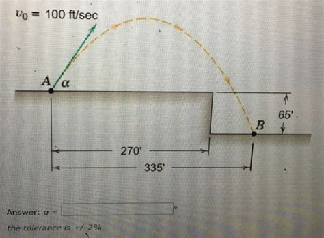 solved a projectile is launched from point a with an initial