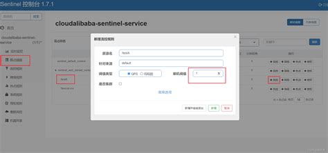 sentinel详解 csdn博客