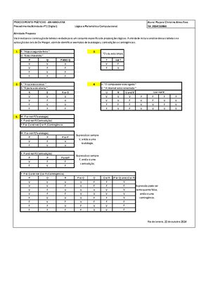 Portfólio Algoritmos e programação estruturada Primeiro algoritmo Verificação de Idade Nome