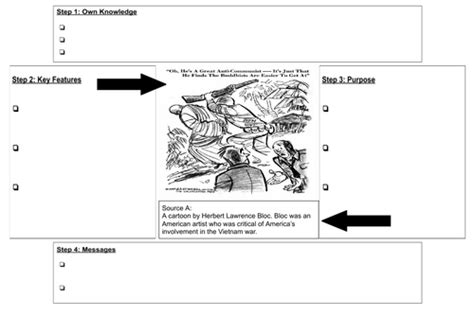 Aqa Asia Source Analysis Teaching Resources