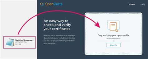 Digital Certificates On Opencert
