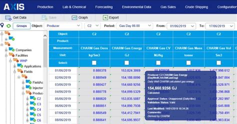 Adept Solutions On Linkedin Allocation Using Process Simulation In Axis