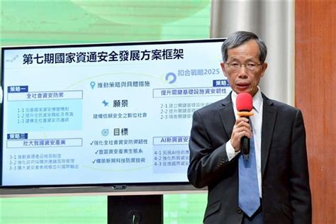 Cybersecurity Aiintegration Taiwantech Datasecurity Digitalresilience… Lynxops Ai