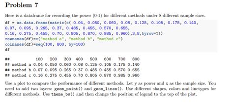 Solved R Programming Language Coding Here Is A Dataframe