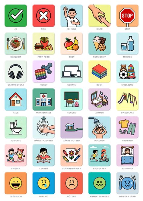 German Autism Aac Pecs Illustrated Pointing Communication Board