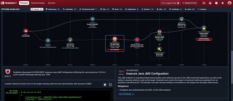 nodezero from horizon3 ai reviews 2025 details pricing and features g2