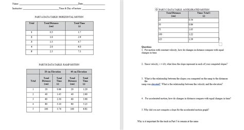 Solved Instructor Time And Day Of Lecture 1 You Will Need