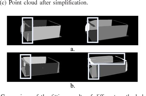 Figure 3 From An Efficient Planar Feature Fitting Method Using Point