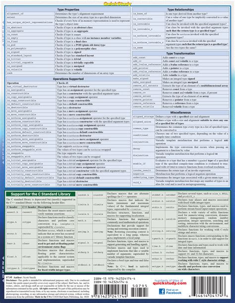 Quickstudy C Standard Library Laminated Reference Guide 9781423241744