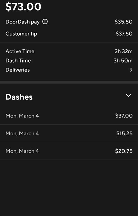 First night dashing : r/doordash_drivers