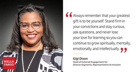 Wearewellsfargo Swaroop Kumar Aduru